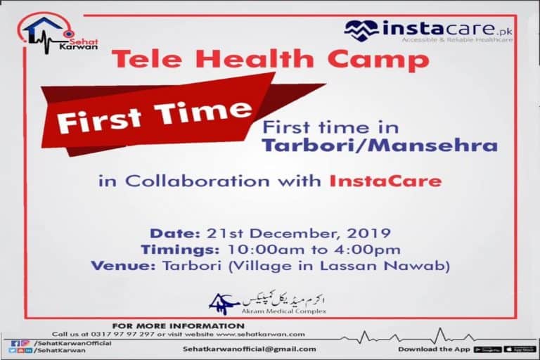 Best Hospital In Lahore - Akram Medical Complex